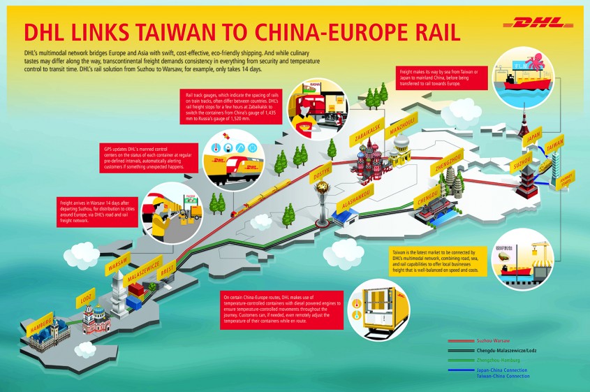 DHL plugs Taiwan into Europe-Asia multimodal network - Payload Asia