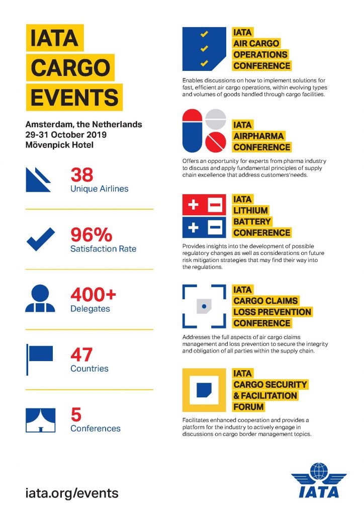 IATA Cargo Events 2019 - Payload Asia