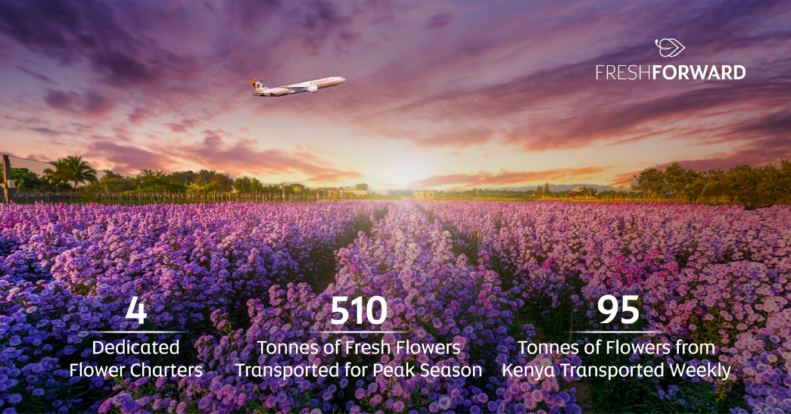 Etihad Cargo supports global flower movements for Valentine's Day and ...